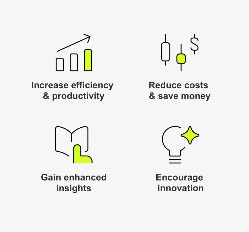 Integrate AI into Your Business Processes | 10Pearls